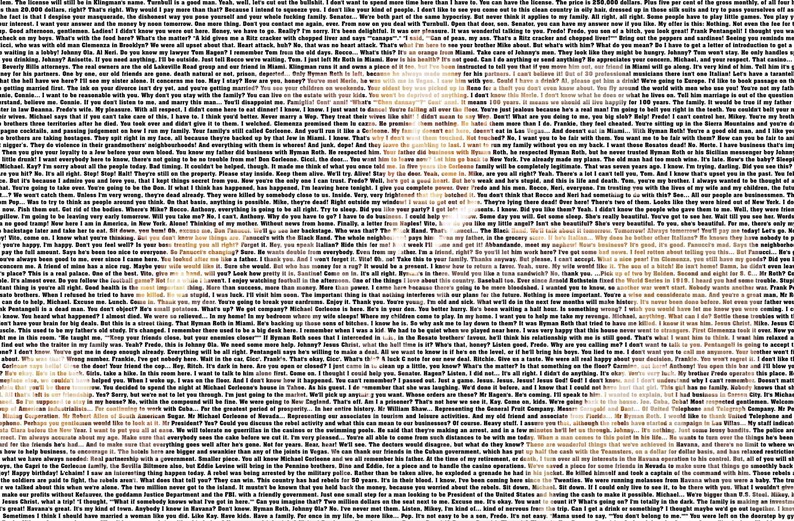The Godfather Part 2 Movie Script Poster Memorabilia Script Poster ...