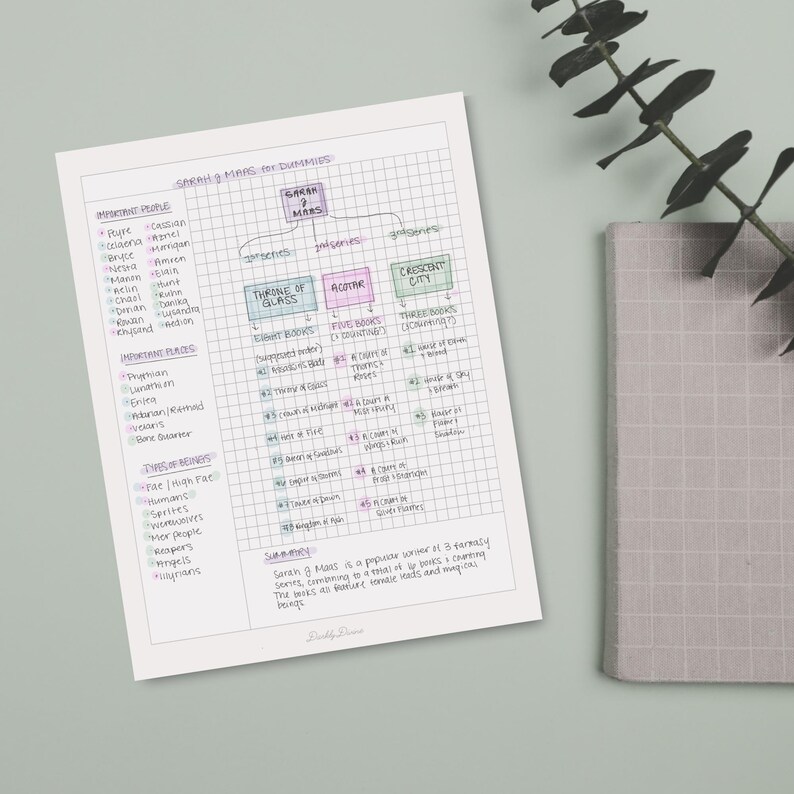 Plain Cornell Notes - Lined, Graph, Dots & Blank Versions - Editable ...