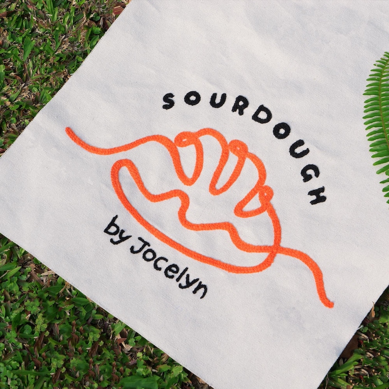 Embroidered Tapestry Art - Etsy