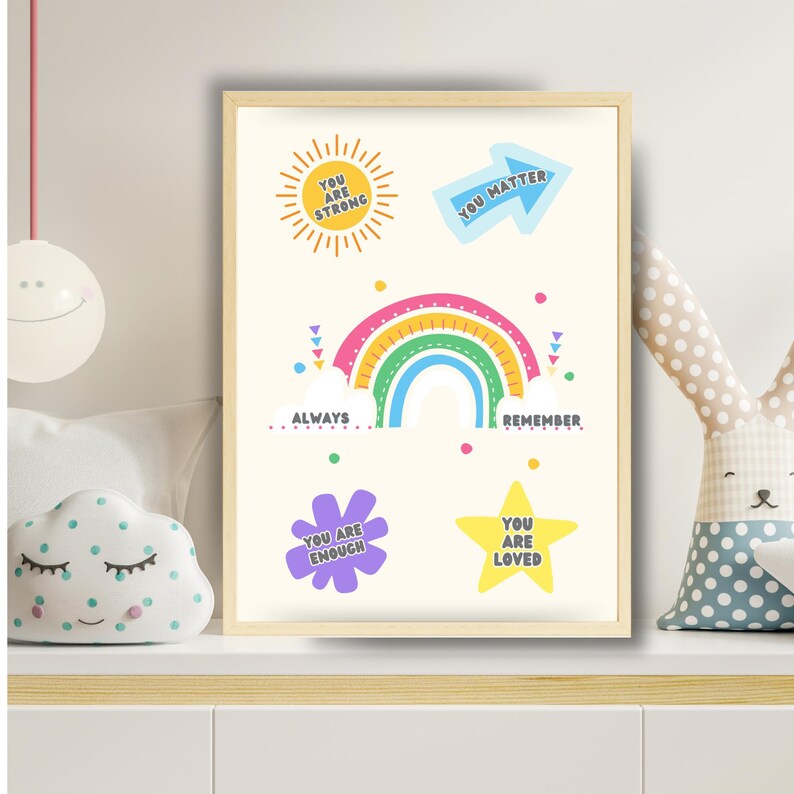 Positive Affirmation Poster, Playroom Decor, Affirmations for Kids ...