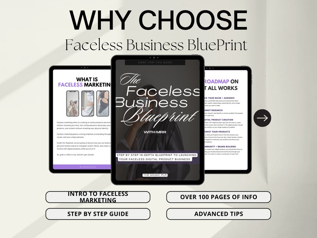Faceless Business Blueprint W Master Resell Rights|faceless Marketing ...