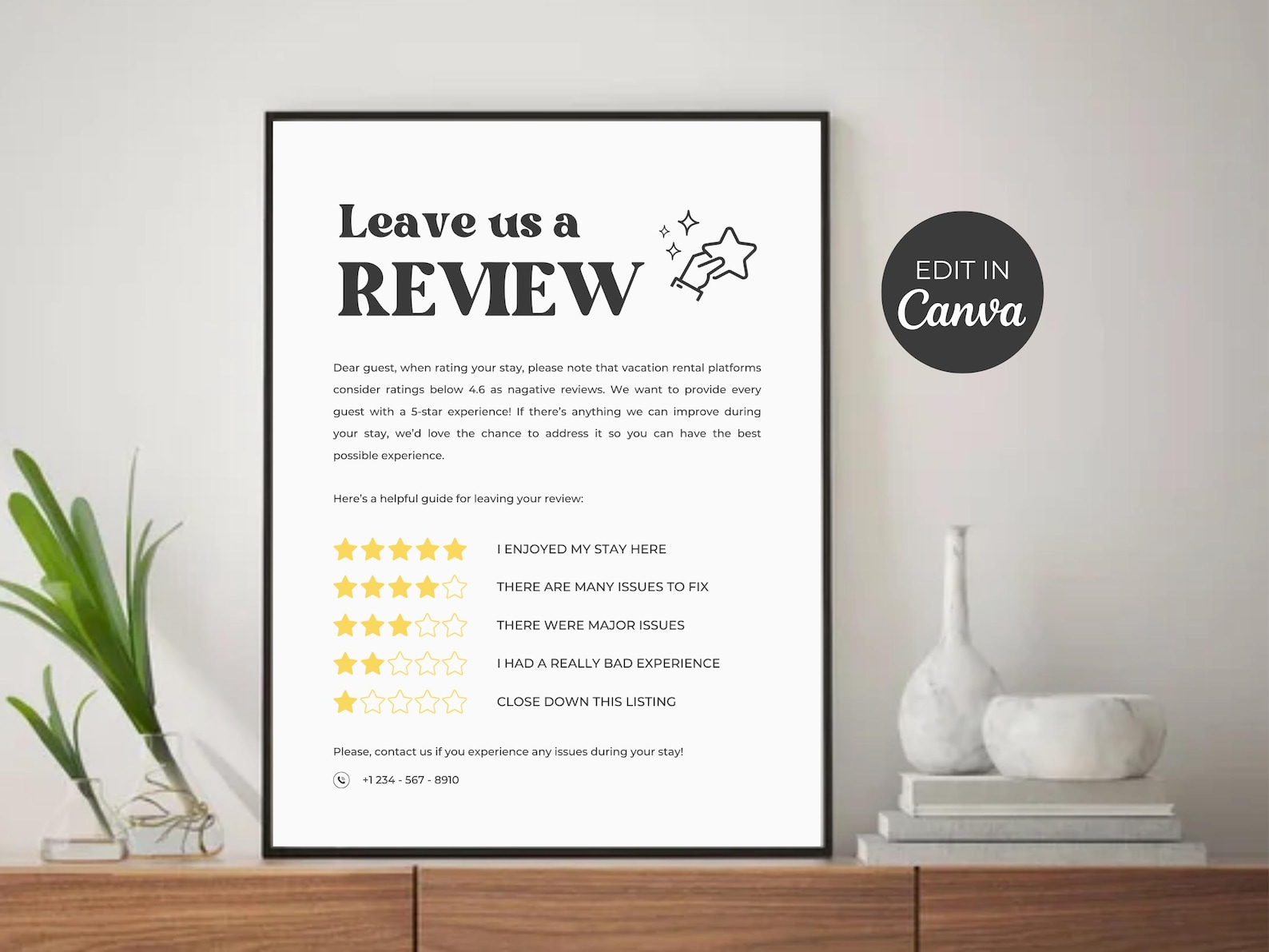 Airbnb Review Sign, Airbnb Rating, Airbnb Star Rating Explanation ...