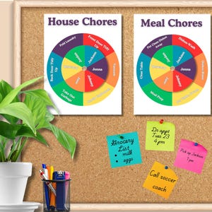 Rotating Chore Chart for Family/roommates. Customizable Canva Template ...