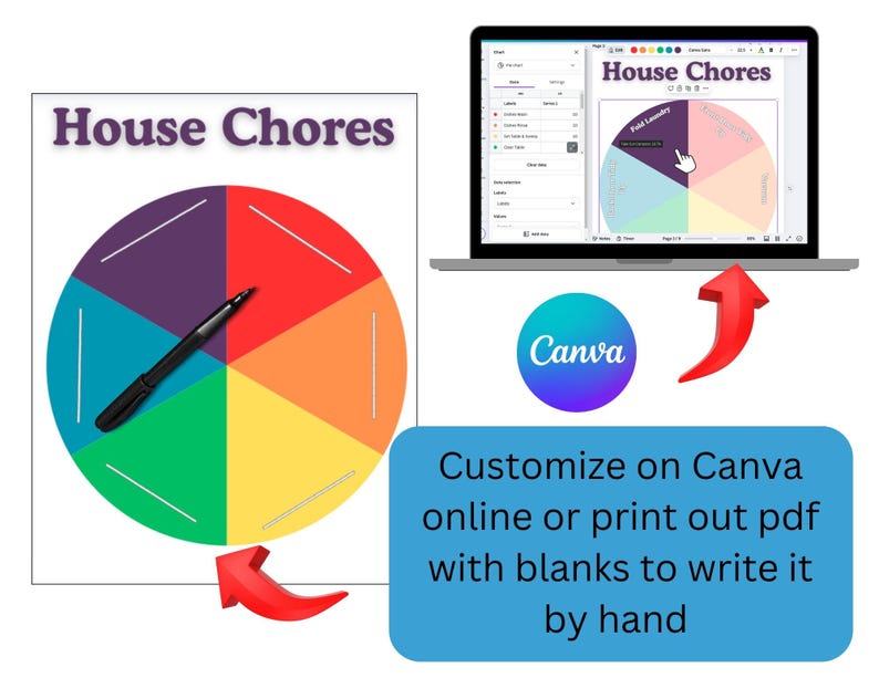 Rotating Chore Chart for Family/roommates. Customizable Canva Template ...