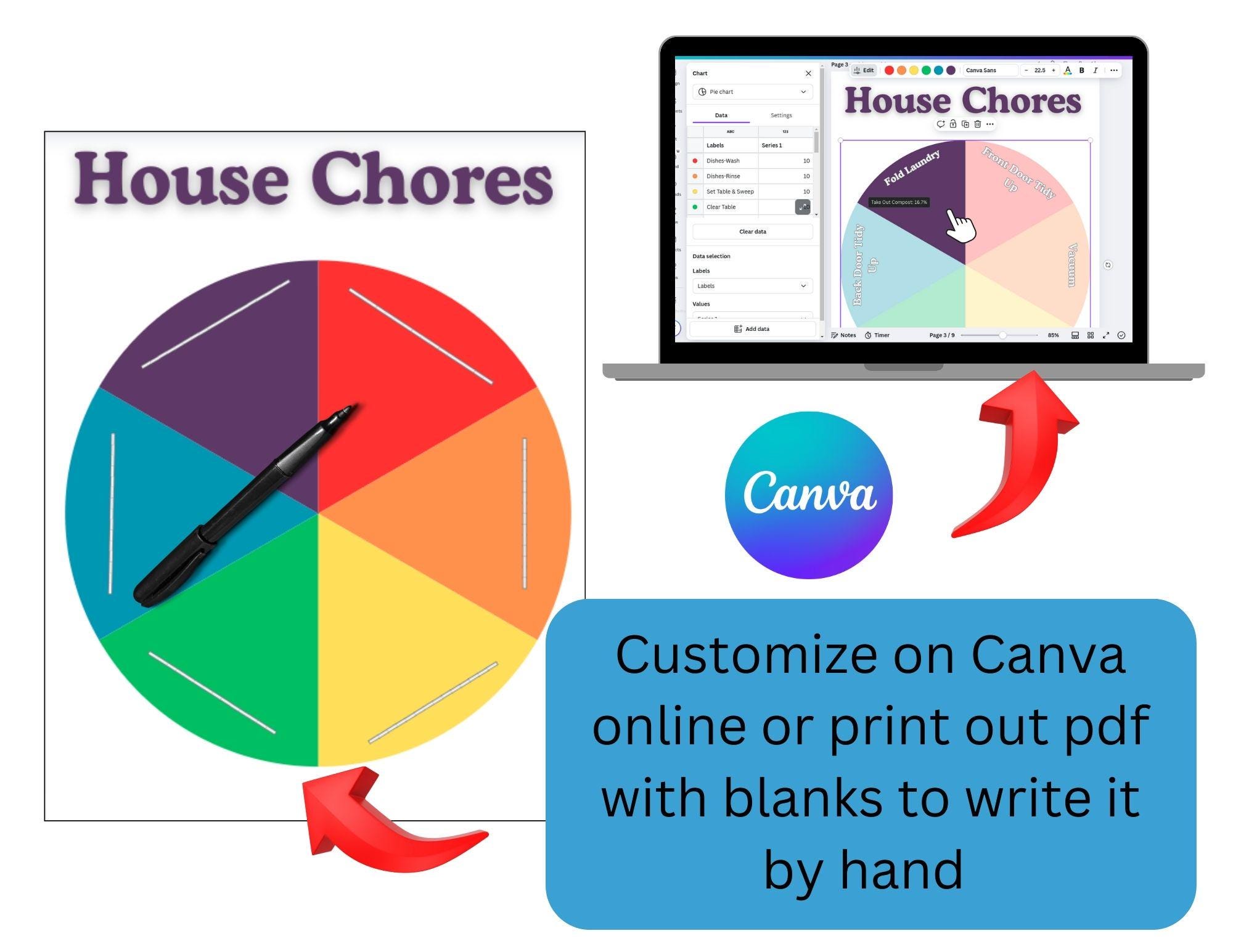 Rotating Chore Chart for Family/roommates. Customizable Canva Template ...