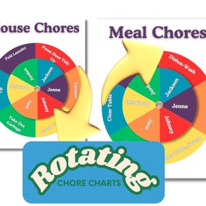 Rotating Chore Chart for Family/roommates. Customizable Canva Template ...