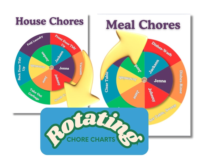 Rotating Chore Chart for Family/roommates. Customizable Canva Template ...