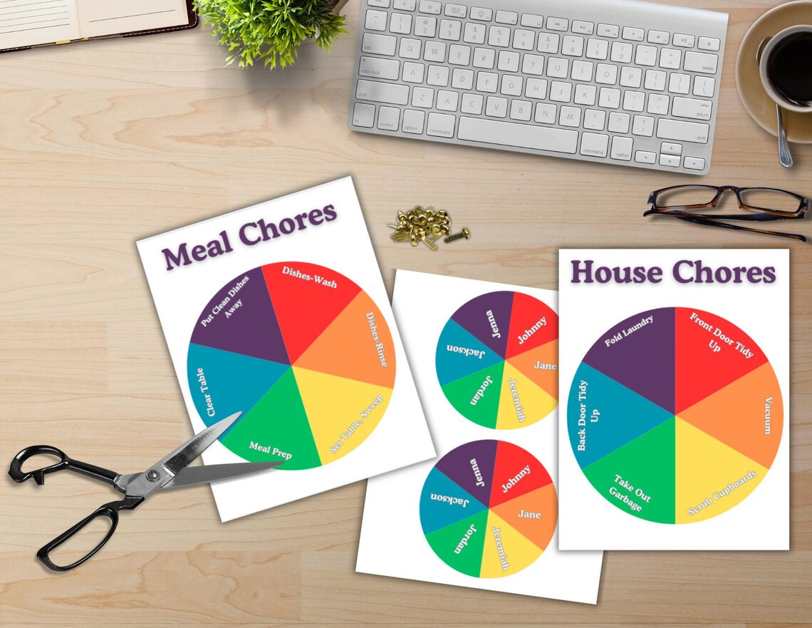 Rotating Chore Chart for Family/roommates. Customizable Canva Template ...