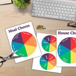Rotating Chore Chart for Family/roommates. Customizable Canva Template ...