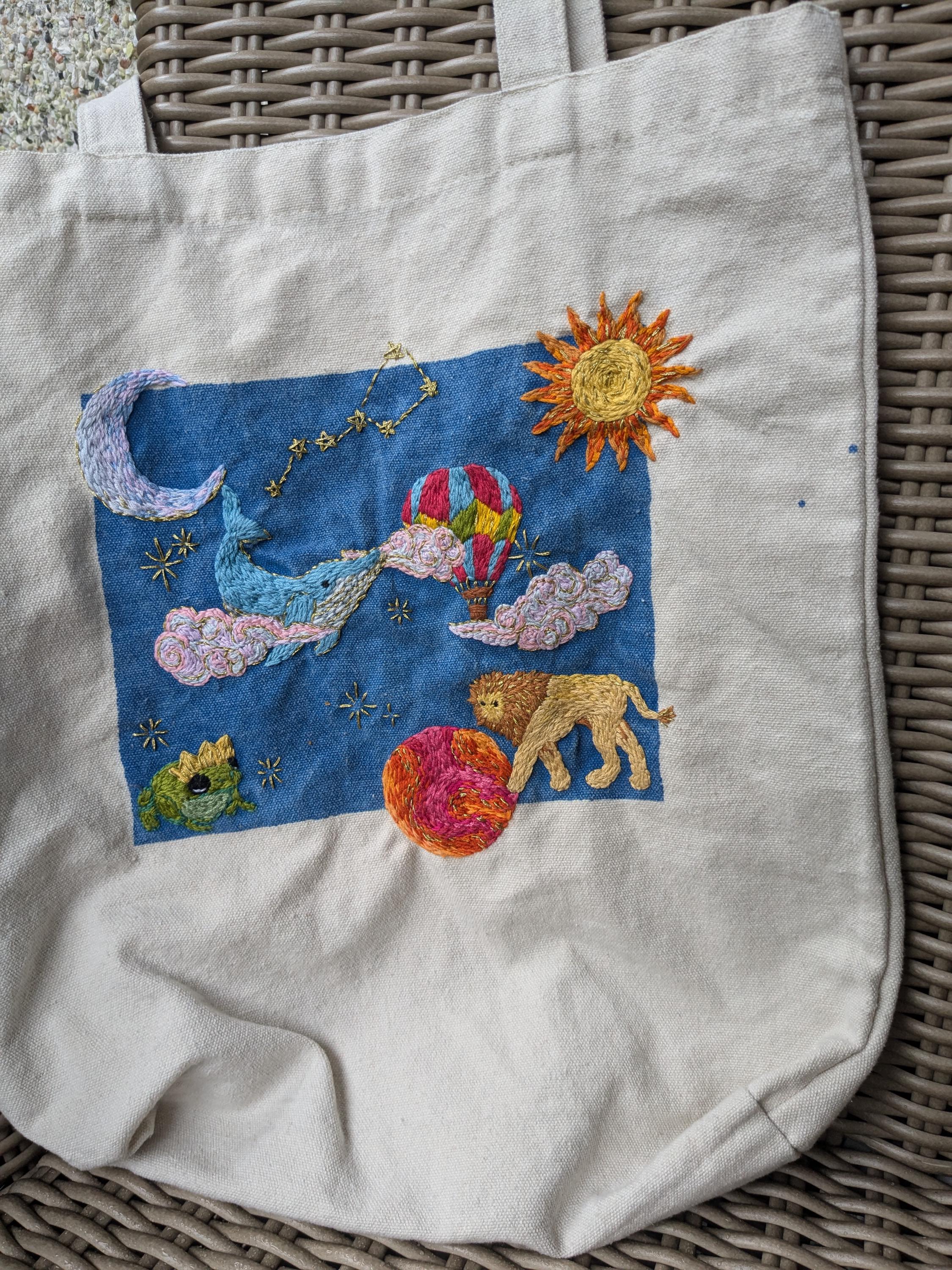 Whimsical Embroidery Story Book Tote Bag - Etsy