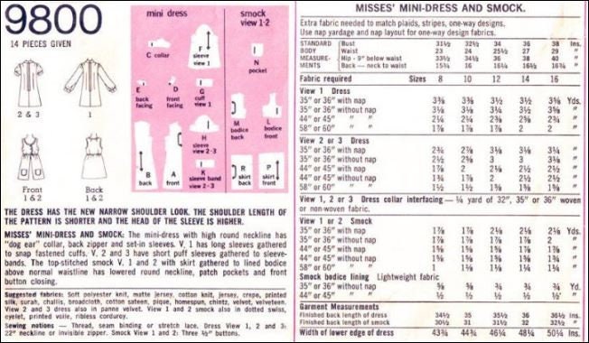 Cottagecore Simplicity 9800 Misses' Mini-dress With dog Ear Collar and ...