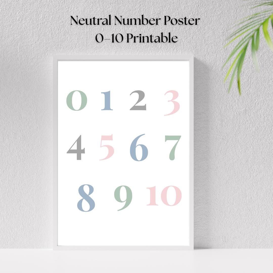 Numbers 0–10 Poster for Kids – Printable Minimalist Number Chart for ...