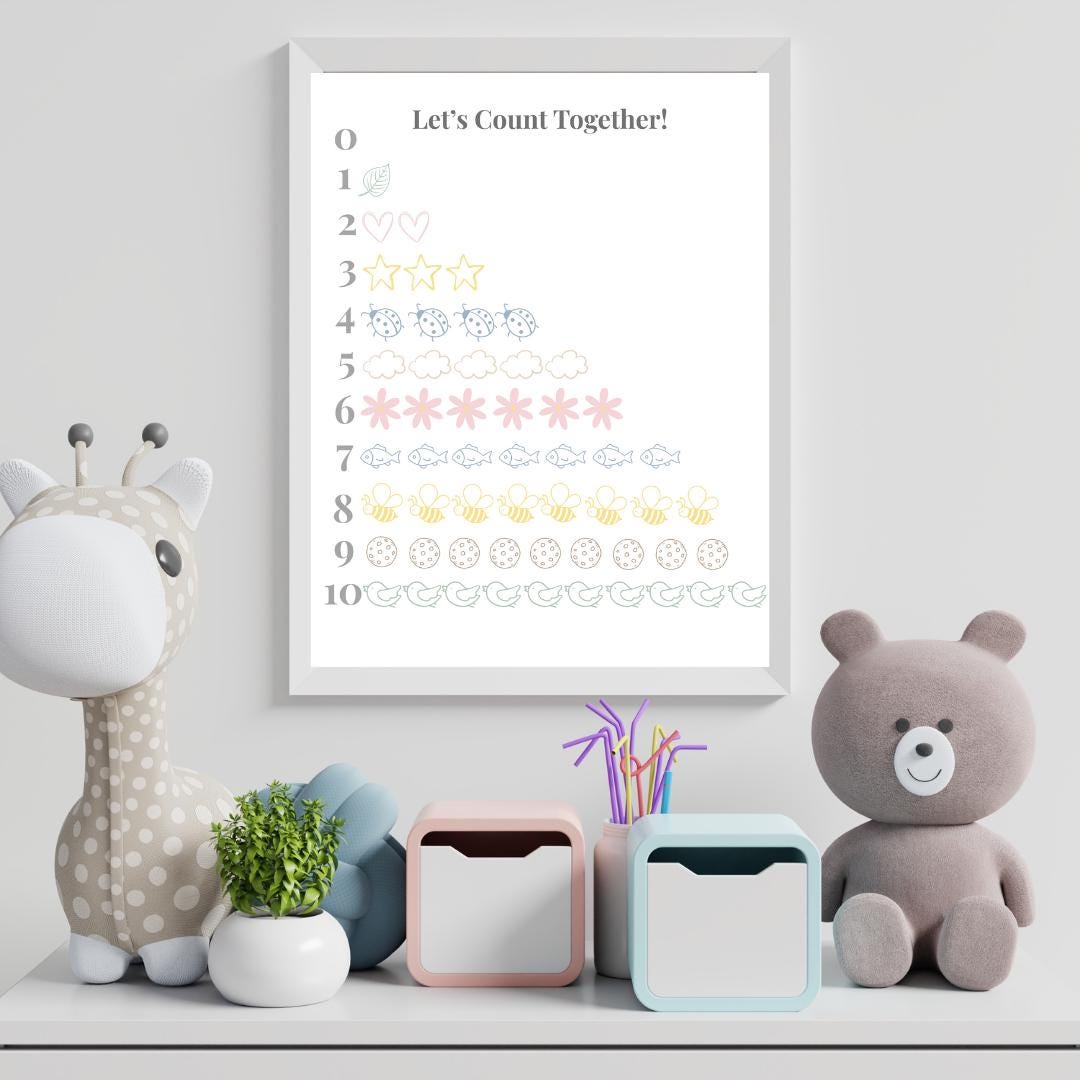 Numbers 0-10 Poster: Illustrated Counting Chart (digital Download) - Etsy