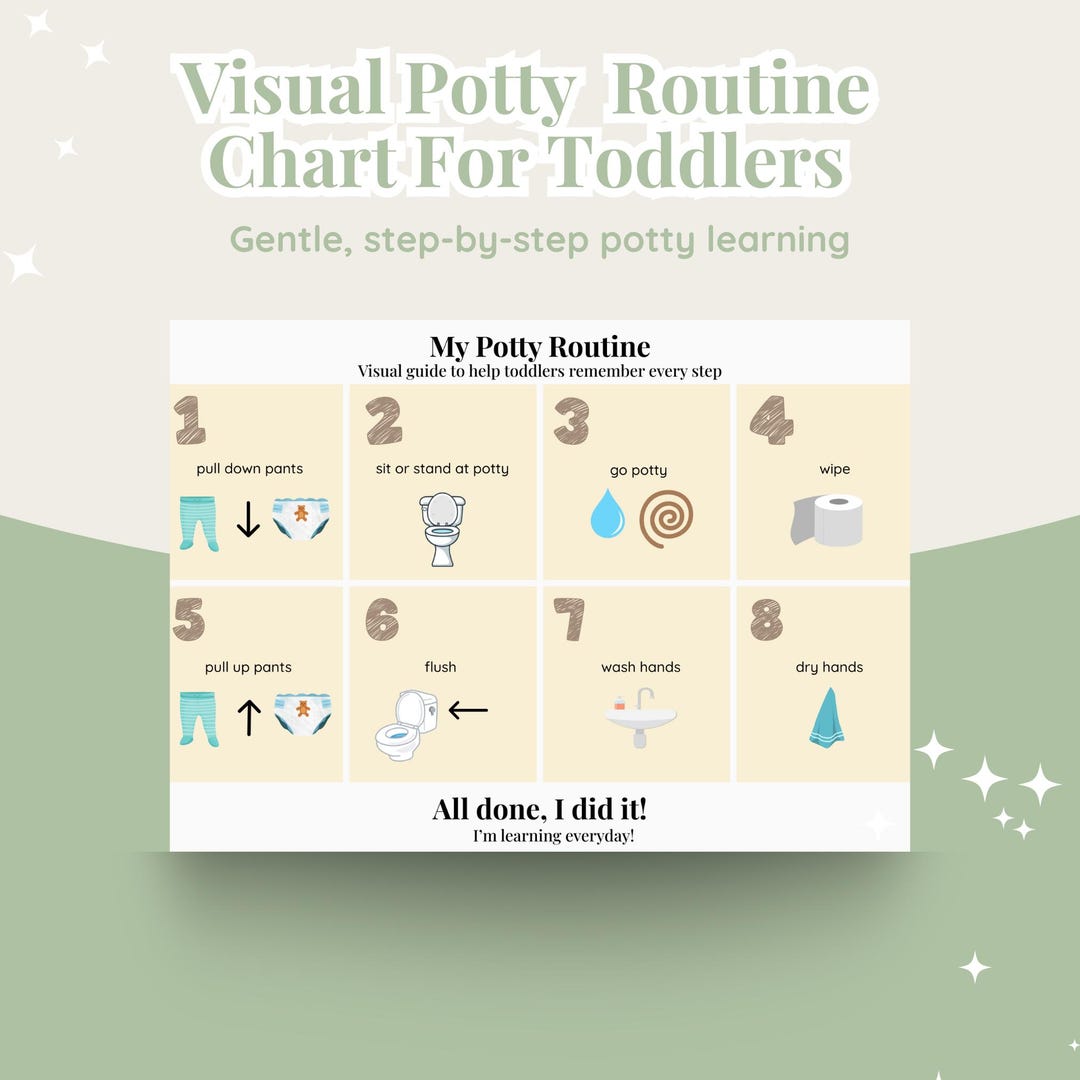 Toddler Potty Training Chart Printable | Visual Potty Routine ...