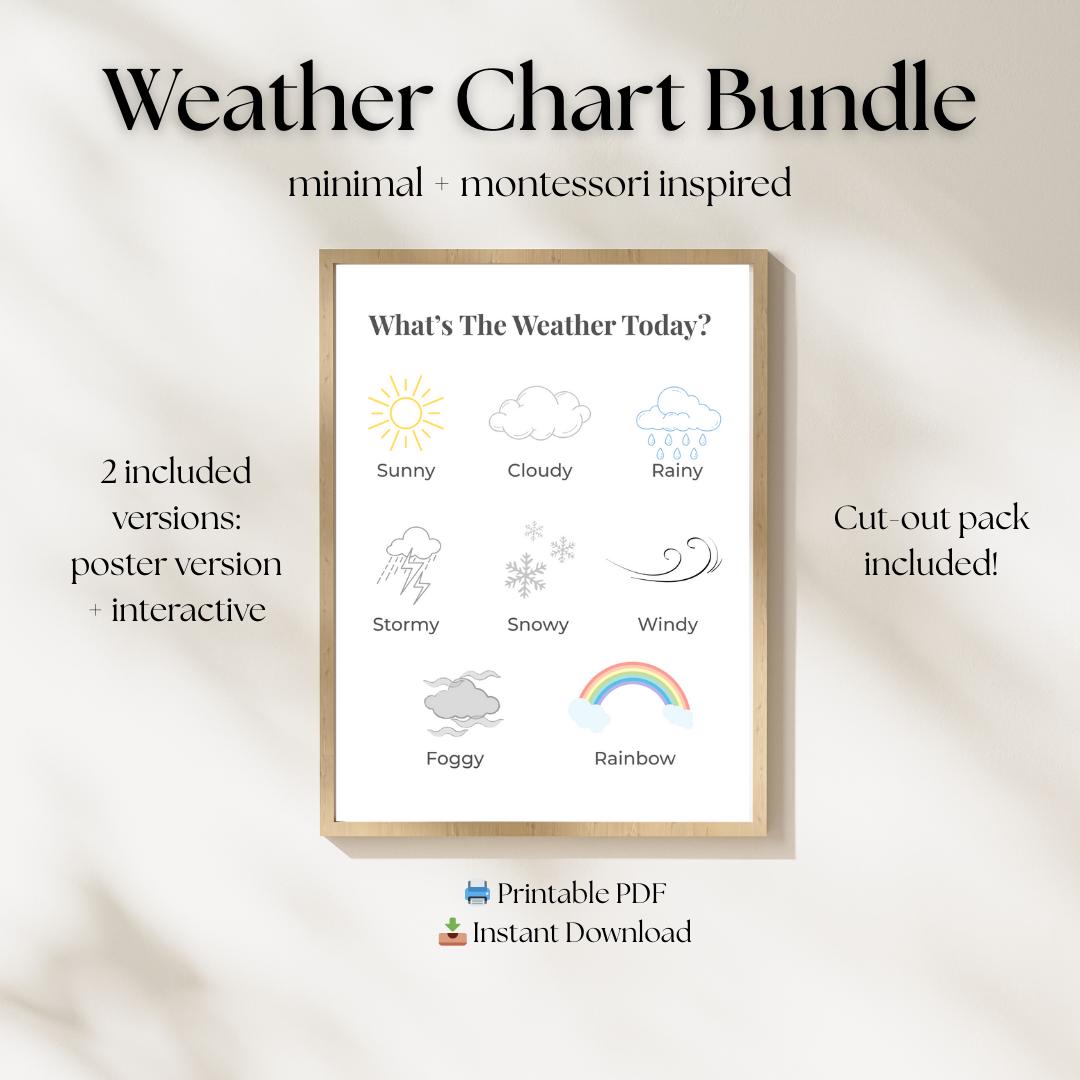 Weather Chart for Kids – Printable Daily Weather, Seasons and Clothing ...