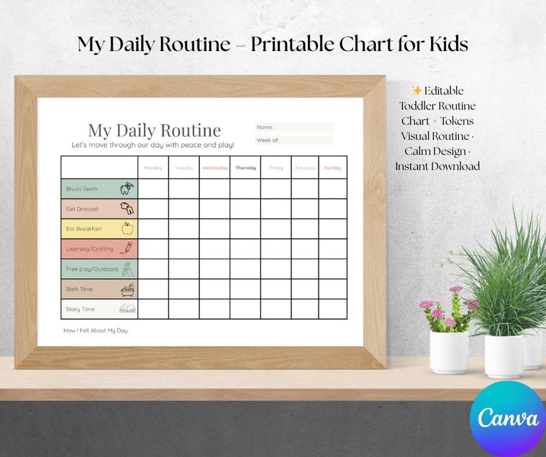 Editable Daily Routine Chart for Toddlers – Visual Schedule for Kids ...