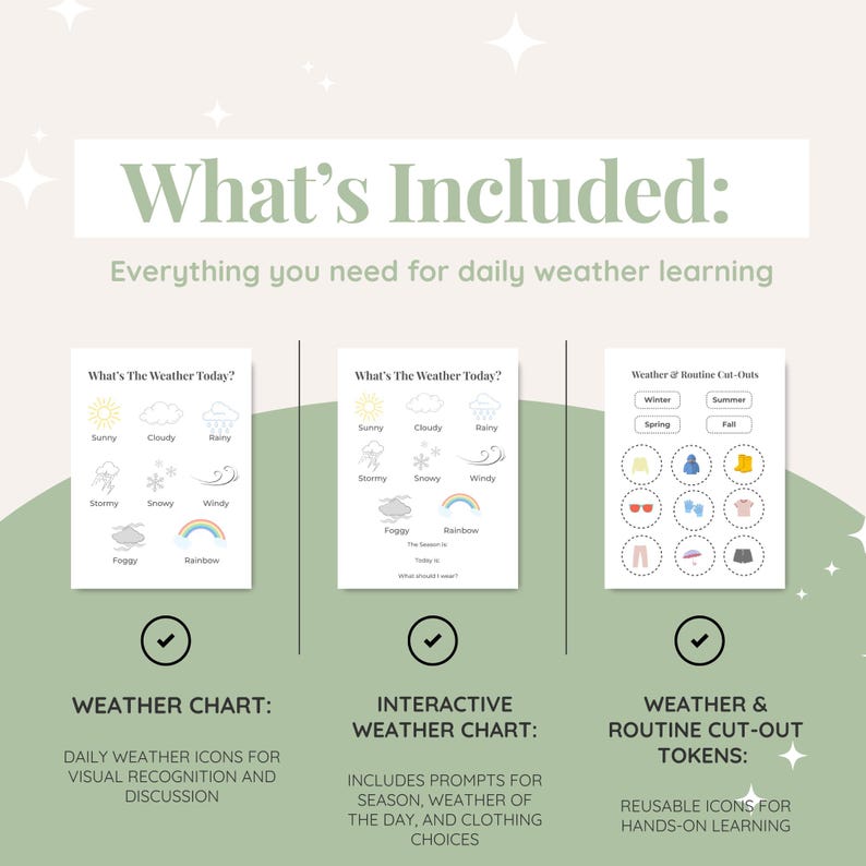 Toddler Weather Chart Printable | Daily Weather Learning | Seasons ...