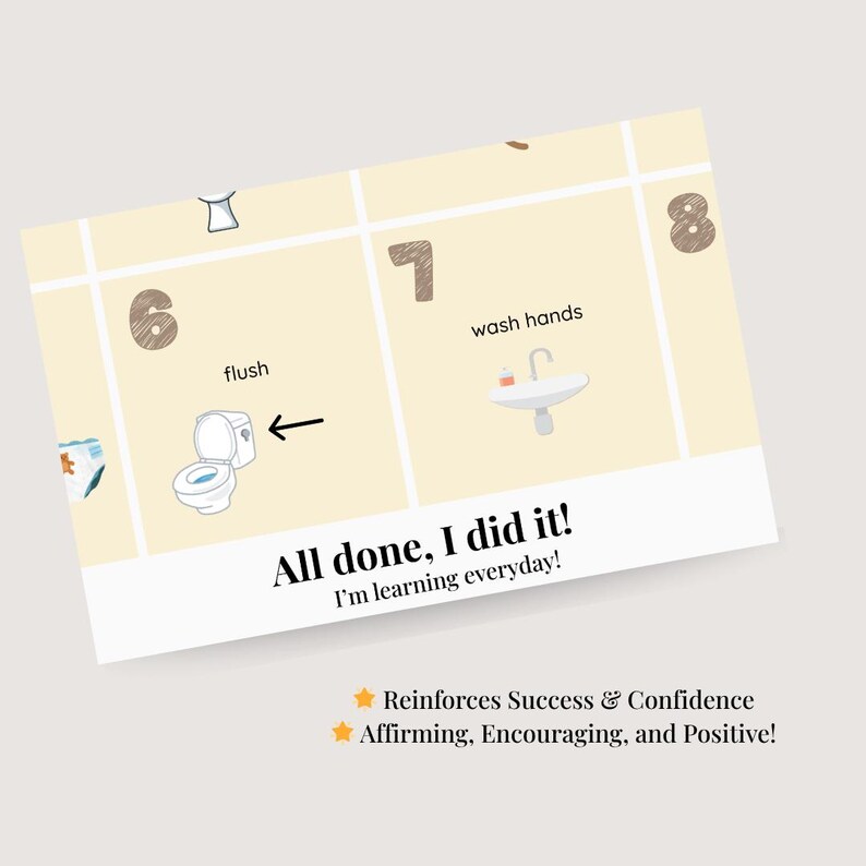 Potty Routine Chart for Toddlers | Visual Bathroom Routine | Montessori ...