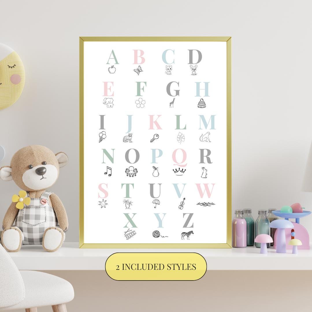 Alphabet Posters for Kids – Printable ABC Charts With and Without Icons ...
