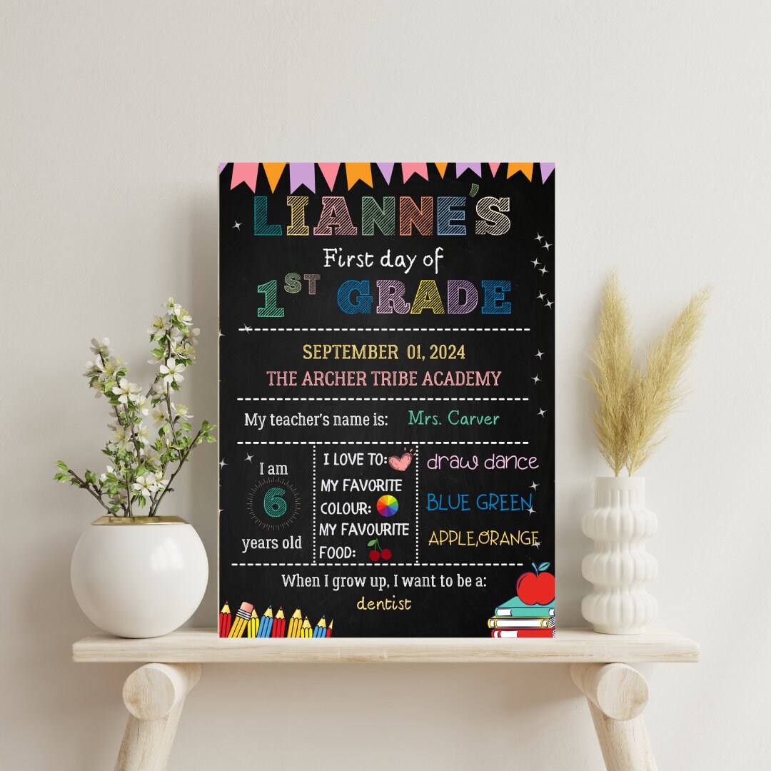 Editable First Day of School Chalkboard Sign, Back to School Poster ...