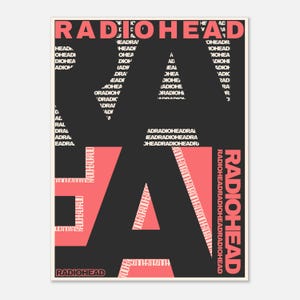 Radiohead Poster and Wall Art/ Gift Idea - Etsy