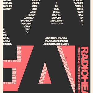 Radiohead Poster and Wall Art/ Gift Idea - Etsy