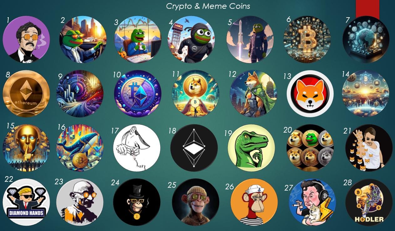 Bitcoin, Altcoin & Meme Coin Pin Back Button Badges. - Etsy