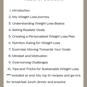 Weight Loss 101: How I Lost 60 Pounds and How You Can Too - Etsy