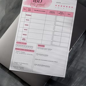 IBD Symptom Tracker & Food Journal Printable Daily Log for Meals, Bowel ...