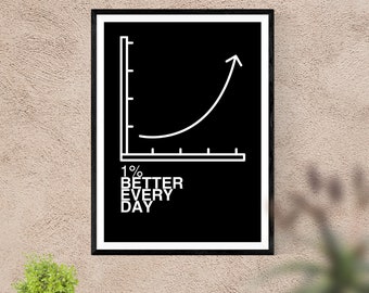 1% Better Every Day Motivational Poster, Wall Art, Discipline, Home ...