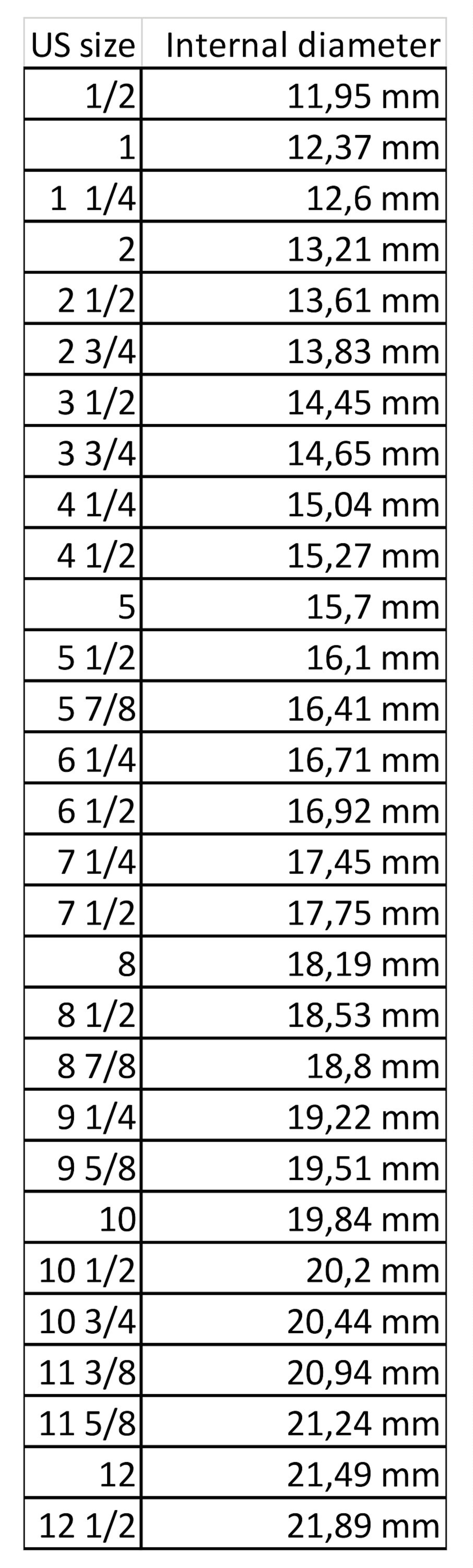 Gotas Ring With Texture Sterling Silver Made to Order in - Etsy