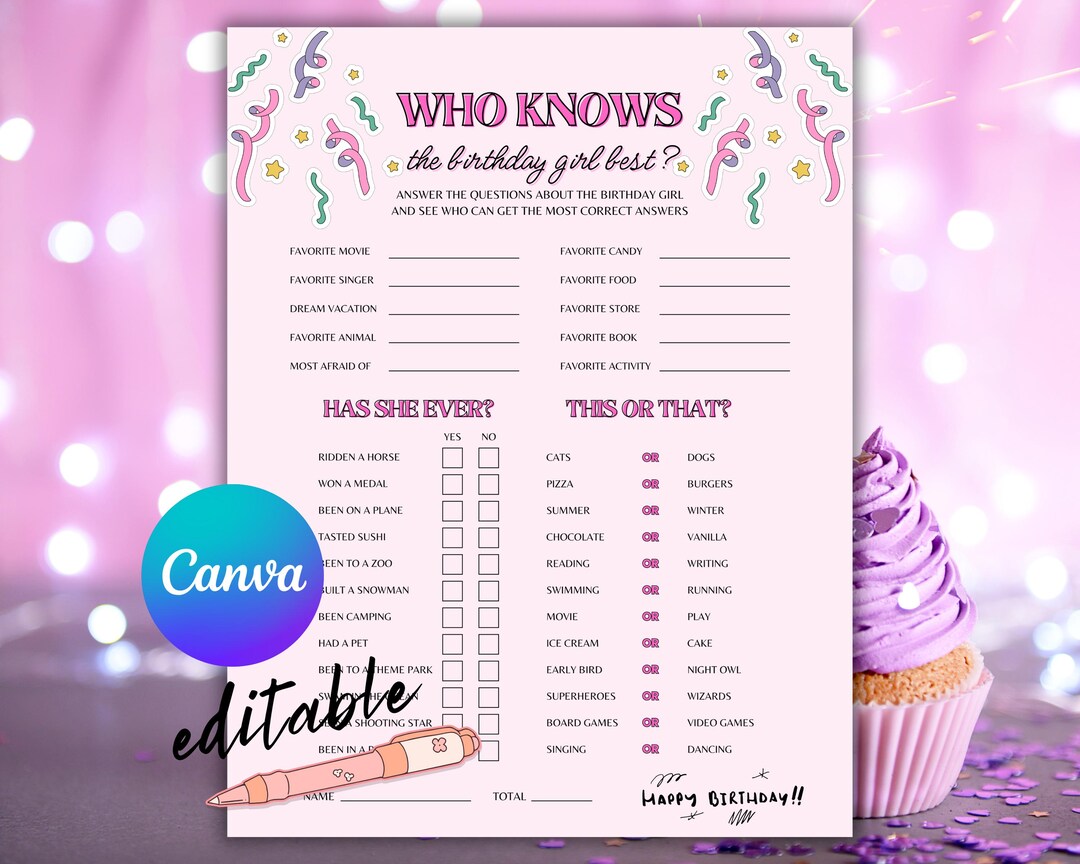 Editable Who Knows the Birthday Girl Best Canva Printable Birthday ...