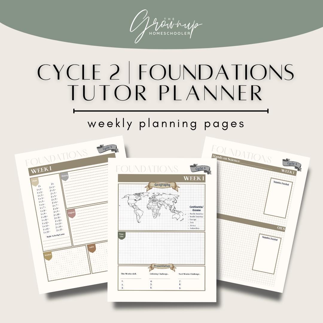 Cycle 2 Classical Conversations Tutor Planner | Homeschool Foundations ...