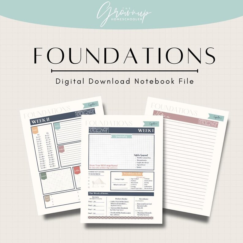 FOUNDATIONS Cycle 1 Note Taking Journal - Etsy