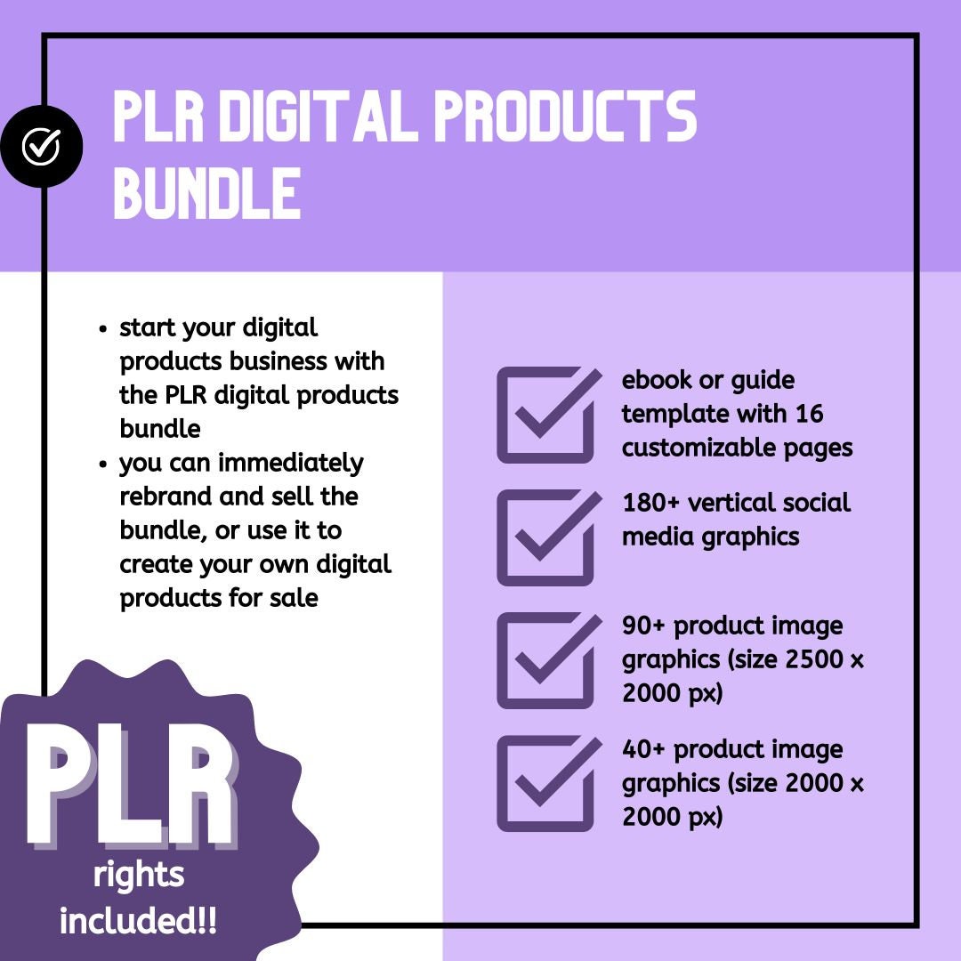 PLR Digital Products Bundle | Editable Canva Templates | Private Label ...