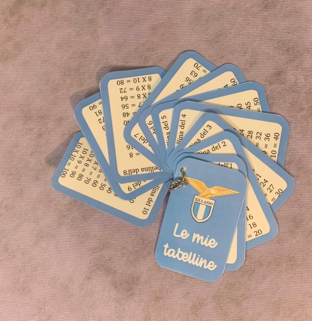 Laminated Multiplication Tables - Etsy