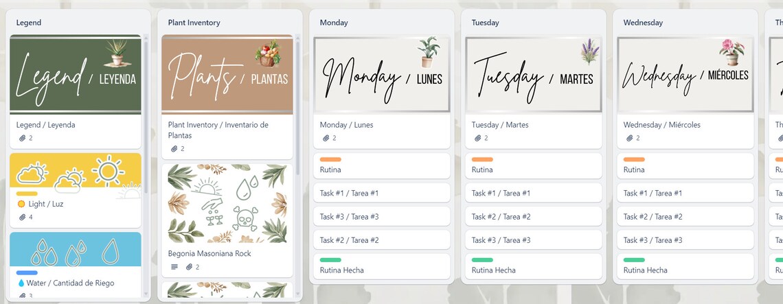 Editable Trello Garden Planner Template Editable Garden Planner Trello ...