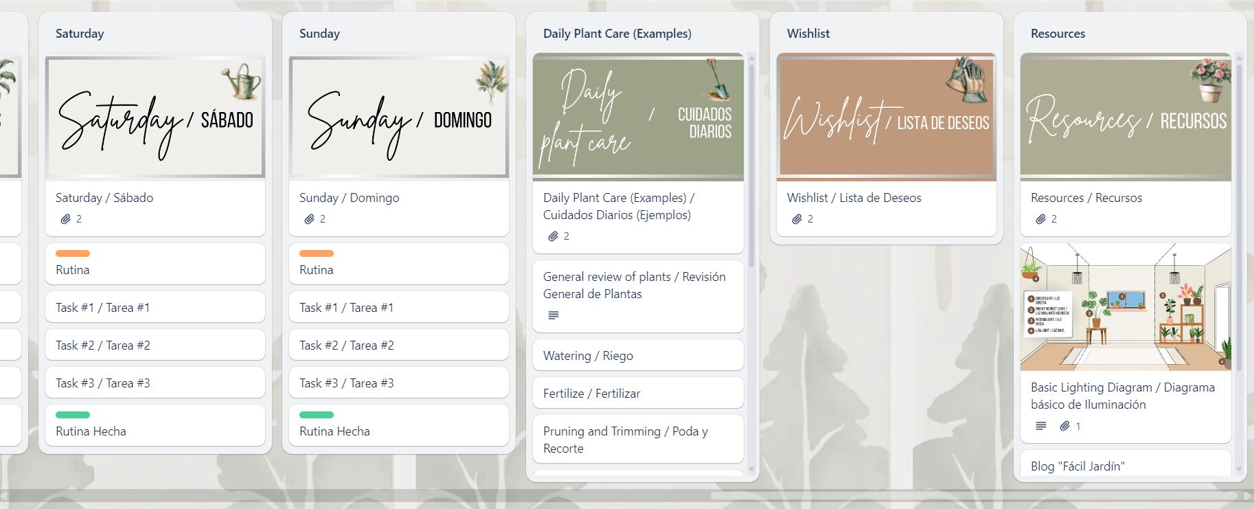 Editable Trello Garden Planner Template - Editable Garden Planner ...