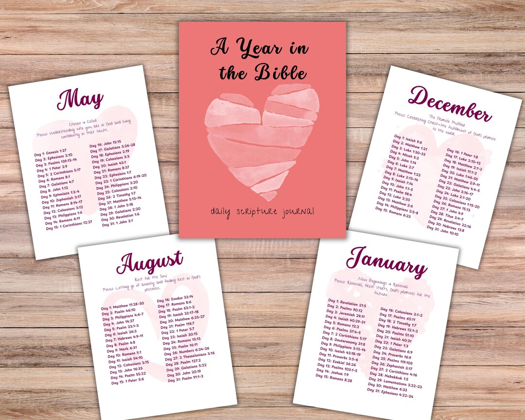 365 Days of Scripture Writing Plan, Faith Journal (digital Download ...