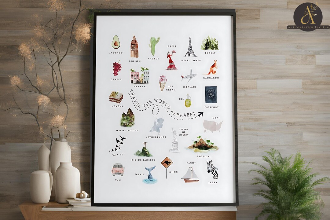 Travel Guide Poster Travel Alphabet Table-size Unframed Art Print - Etsy
