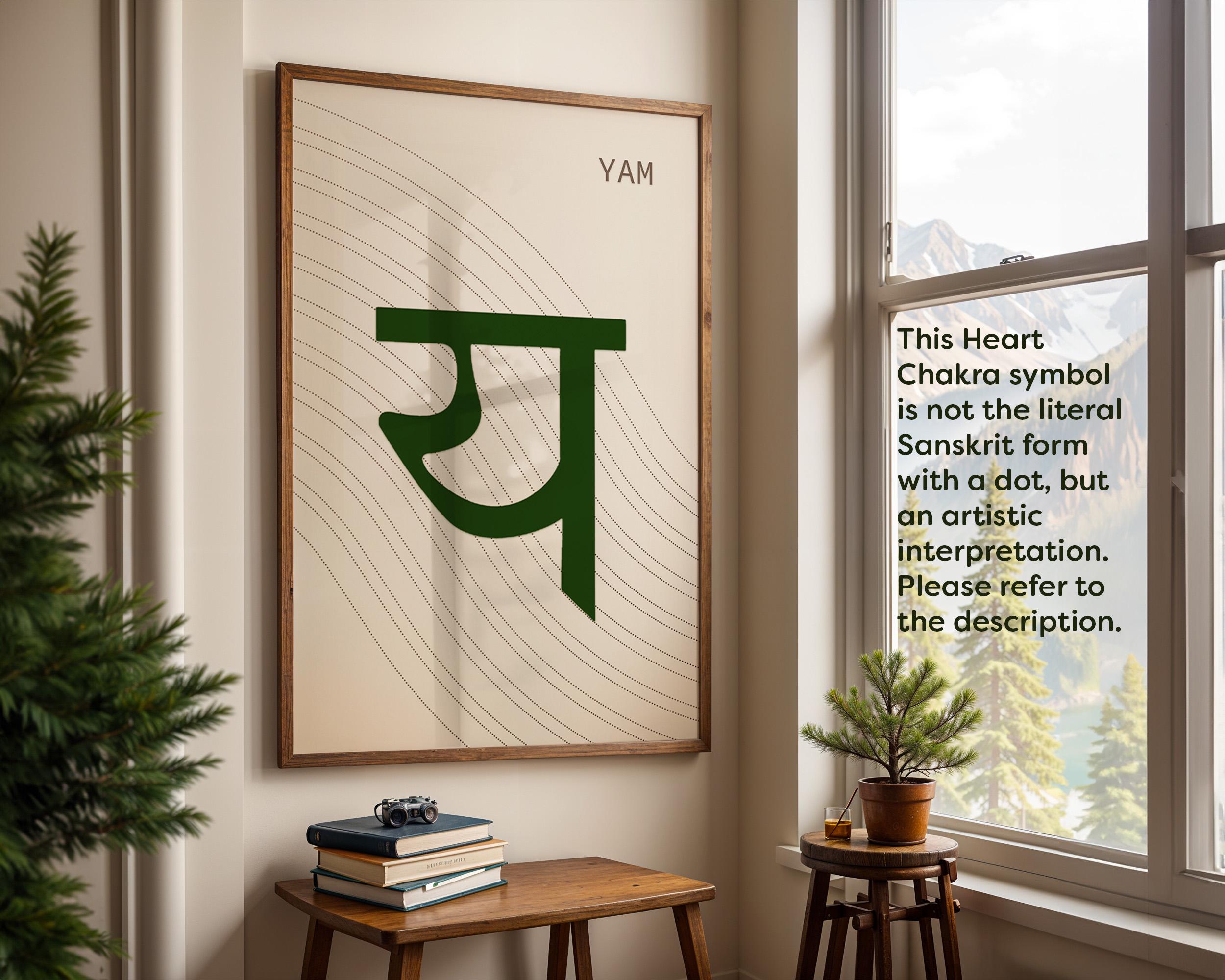 Spiritual Wall Art - Chakra Bundle - Gallery Wall Set - Minimalist ...