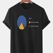 Pyramid Tshirt for Programmer Developer Computer Scientist Geek Coder Mathematicians C Nerd T ...