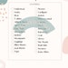ULTIMATE College Dorm Packing List for Girls- Checklist Template- Dorm ...