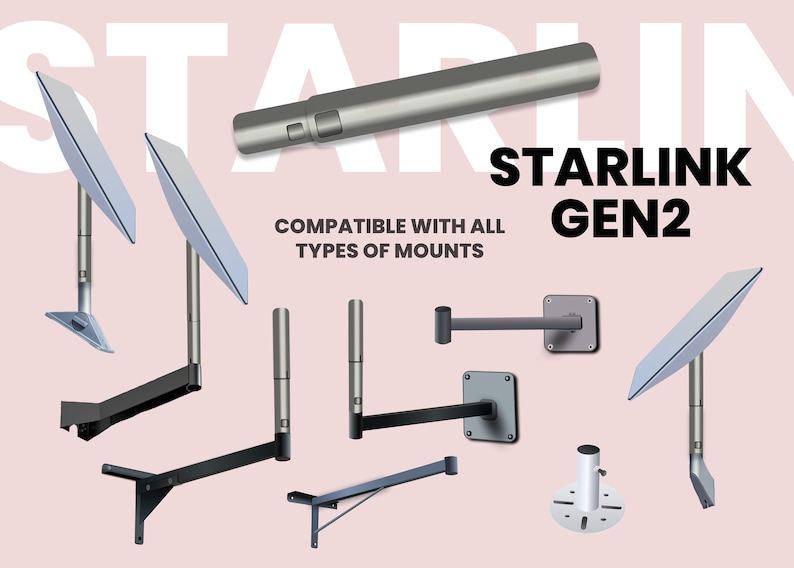 Starlink GEN-2 Adapter - 40mm Secure Mounting Solution (1 Item Included ...