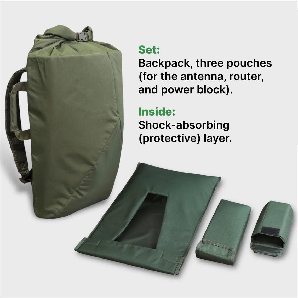 Starlink Standard Kit Backpack - Portable Carrying Bag for Equipment - Etsy