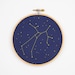 Little Dipper, Big Dipper Star Pattern, Craft & Embroidery DIY Pattern ...