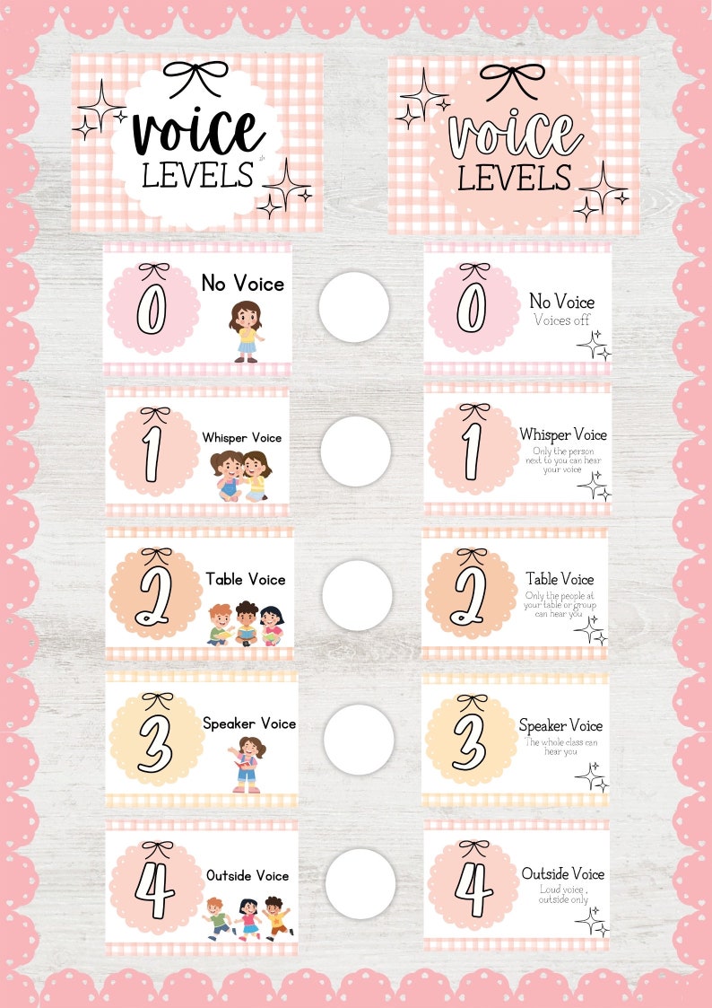 Editable Classroom Voice Level Posters in Gingham and Bows Theme ...