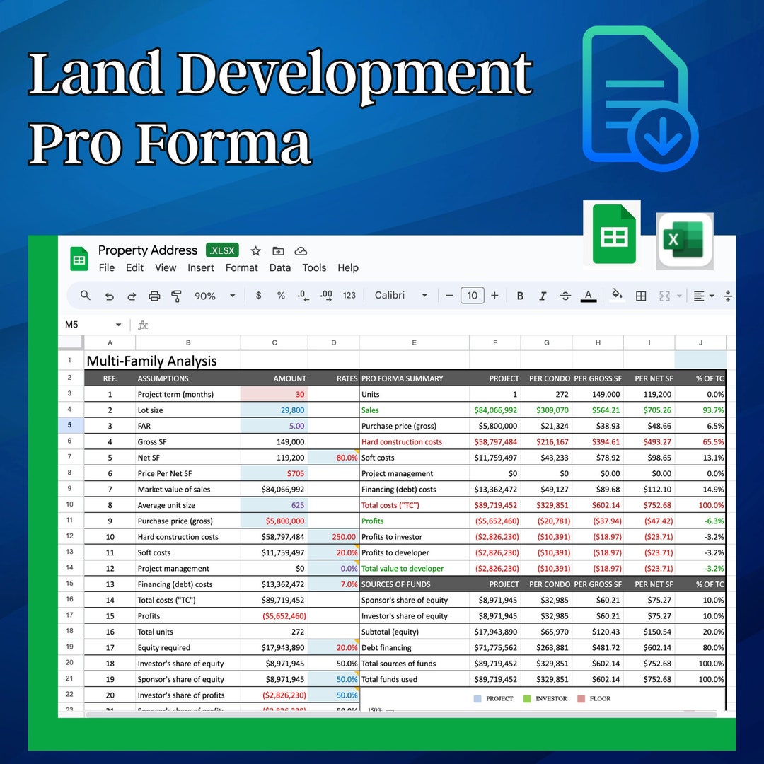 Land Use Proforma Live Excel Sheet With Formulas I Development Analysis ...