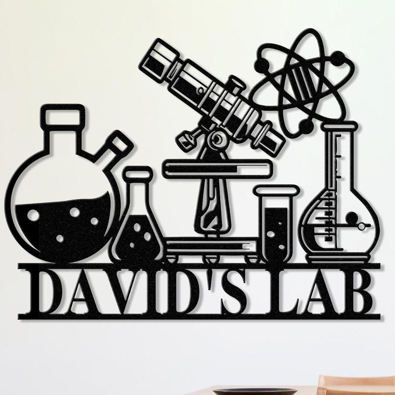 Signing Laboratory - Etsy UK