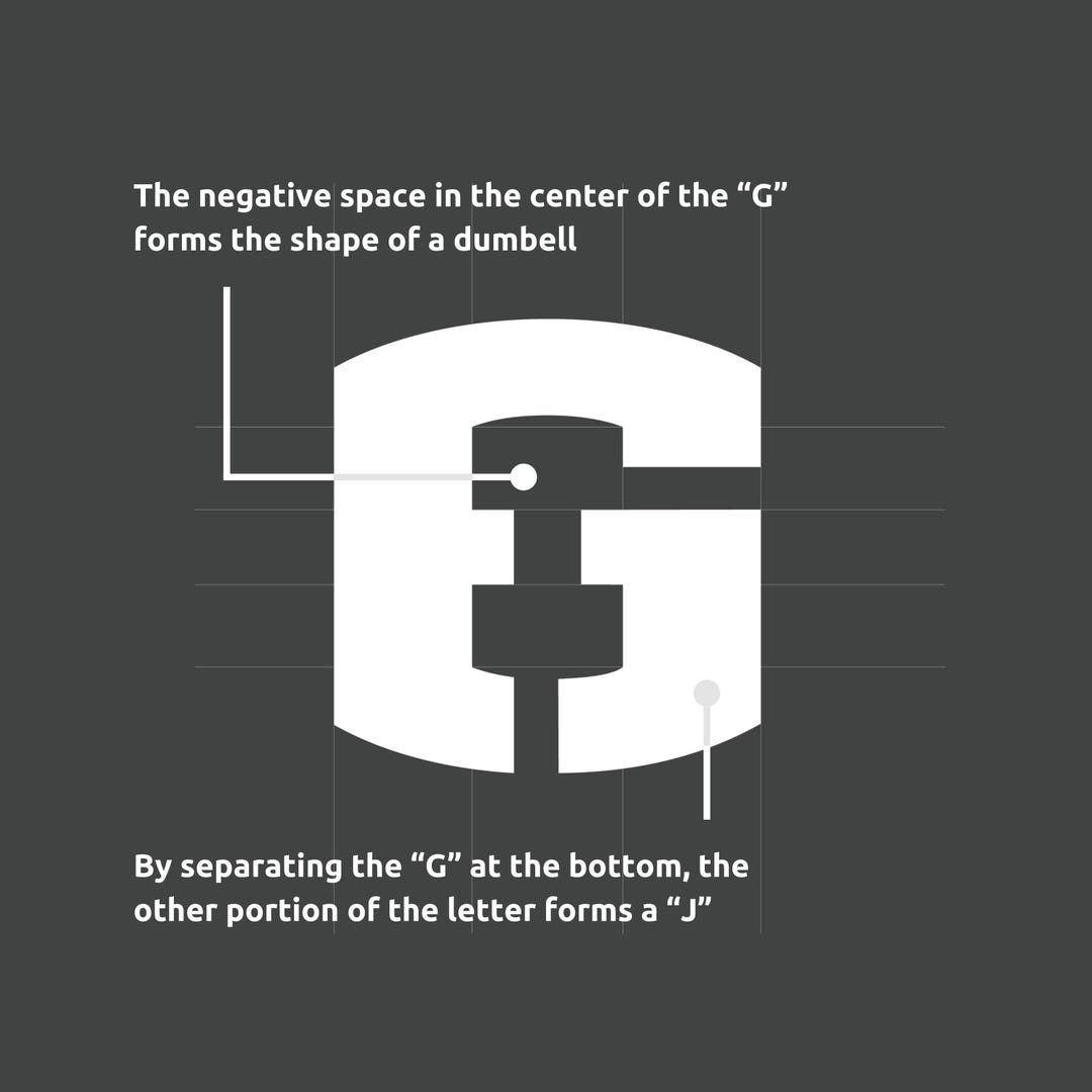 Full Logo Suite Branding Package Custom Logo Design Brand Kit Business ...